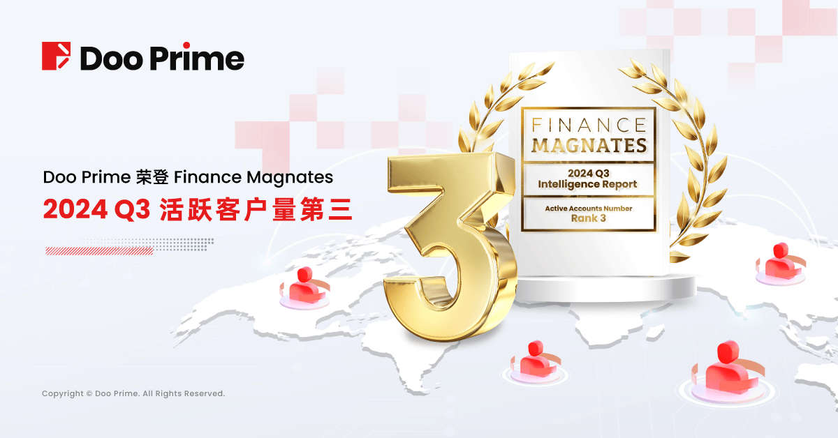 Doo Prime 荣登 Finance Magnates 2024 Q3 活跃客户量第三_新浪新闻