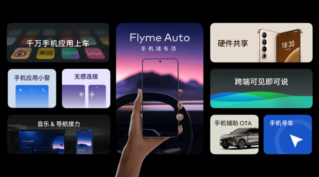 Flyme Auto 助力吉利造每个人的智能精品车|flyme|Auto|智能座舱_新浪科技_新浪网