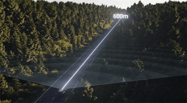 看得见高速路上小猫：中国企业造出全球首款1080线超长距激光雷达|轮胎_新浪科技_新浪网