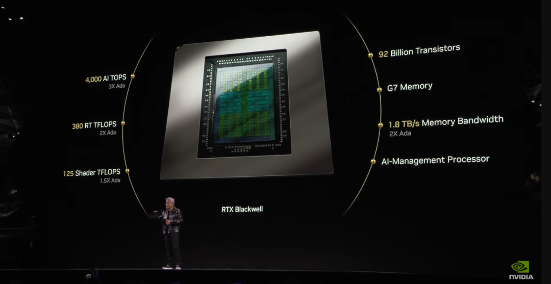 RTX5090震撼发布，国行16499元起，黄仁勋「美国队长」pose亮翻全场|AI|gpu|英伟达_新浪科技_新浪网