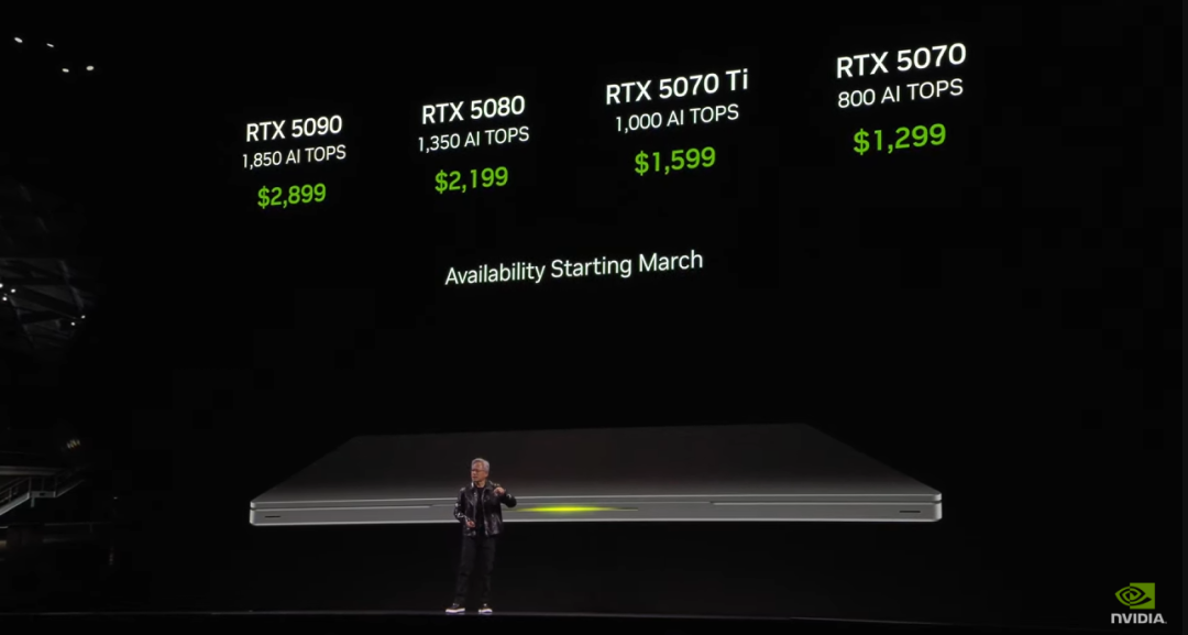 RTX5090震撼发布，国行16499元起，黄仁勋「美国队长」pose亮翻全场|AI|gpu|英伟达_新浪科技_新浪网