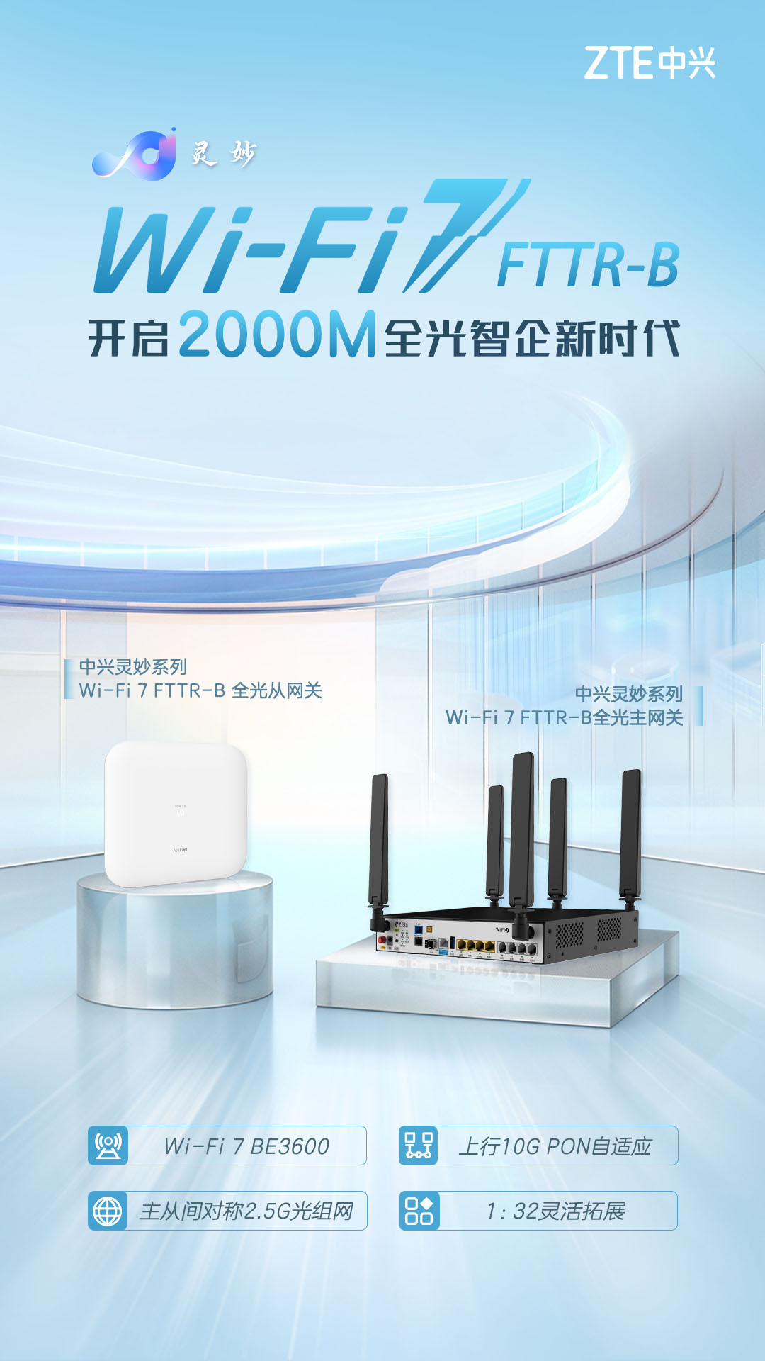中兴通讯首款 Wi-Fi 7 FTTR-B 主从网关公布：上行 10G PON 自适应，主从间对称 2.5G 光组网|中兴通讯|组网|Wi-Fi_新浪科技_新浪网