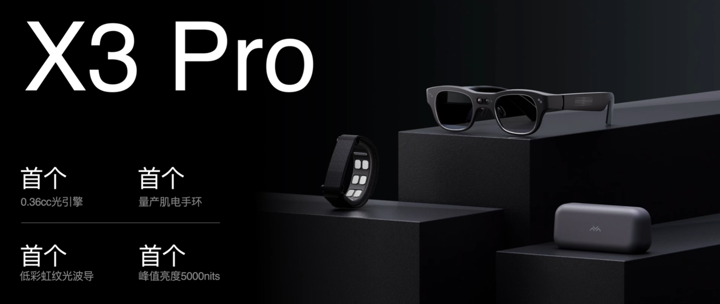 雷鸟 X3 Pro AR 智能眼镜今年 Q2 正式发布：三色 Micro LED、8bit 色彩|雷鸟|AR|IT之家_新浪科技_新浪网