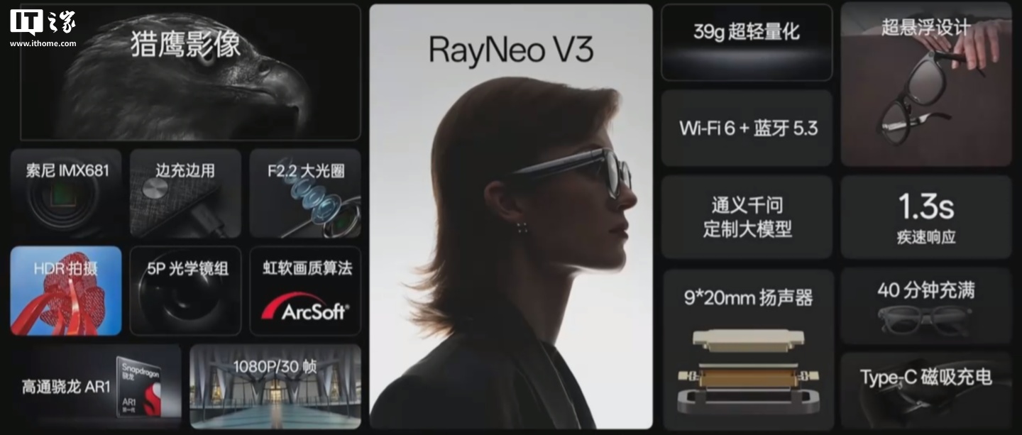 雷鸟 X3 Pro AR 智能眼镜今年 Q2 正式发布：三色 Micro LED、8bit 色彩|雷鸟|AR|IT之家_新浪科技_新浪网