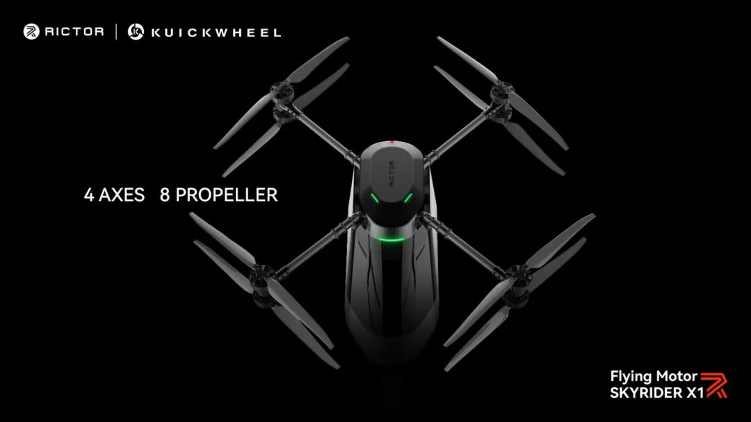 全球首款两栖载人飞行摩托发布，快轮旗下 RICTOR Skyrider X1 亮相 CES 2025_新浪科技_新浪网