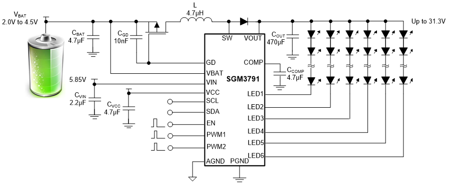 VR 目镜画质再进一步：自适应插黑背光驱动 SGM3791_新浪财经_新浪网
