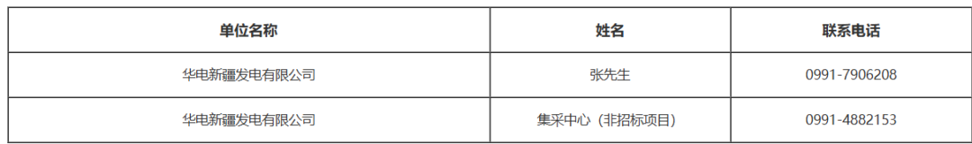 1GW/4GWh，新疆华电乌鲁木齐光伏基地独立储能示范项目启动|新疆_新浪财经_新浪网