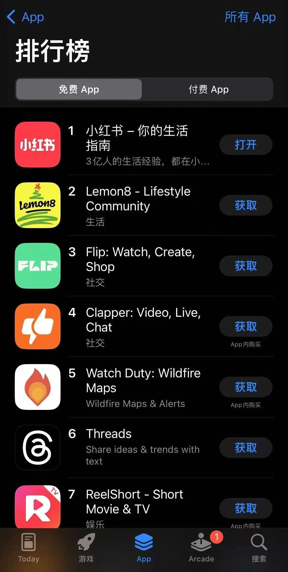 “TikTok难民”涌入 小红书意外成为美国网民“新宠” 接好“泼天流量”还需克服三大挑战|小红书_新浪财经_新浪网
