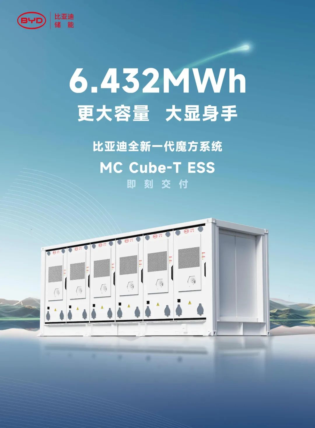 【名企】2.5GW/12.5GWh丨全球最大储能订单花落比亚迪！|比亚迪_新浪财经_新浪网