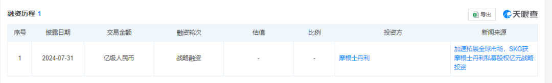 未来健康IPO:顶着一个“洋名字”，跌落神坛的SKG，要去北交所再战__财经头条