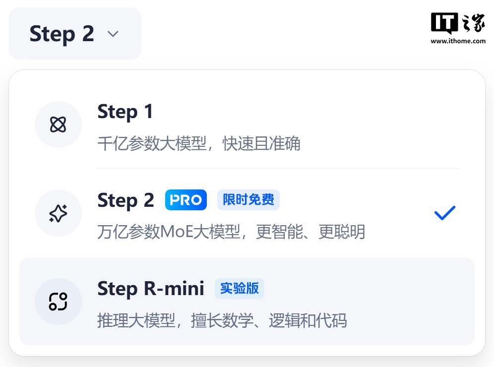 阶跃星辰推理模型 Step R-mini 上线：宣称“文理兼修”，AIME 等数学基准测试成绩超 o1-preview_新浪科技_新浪网