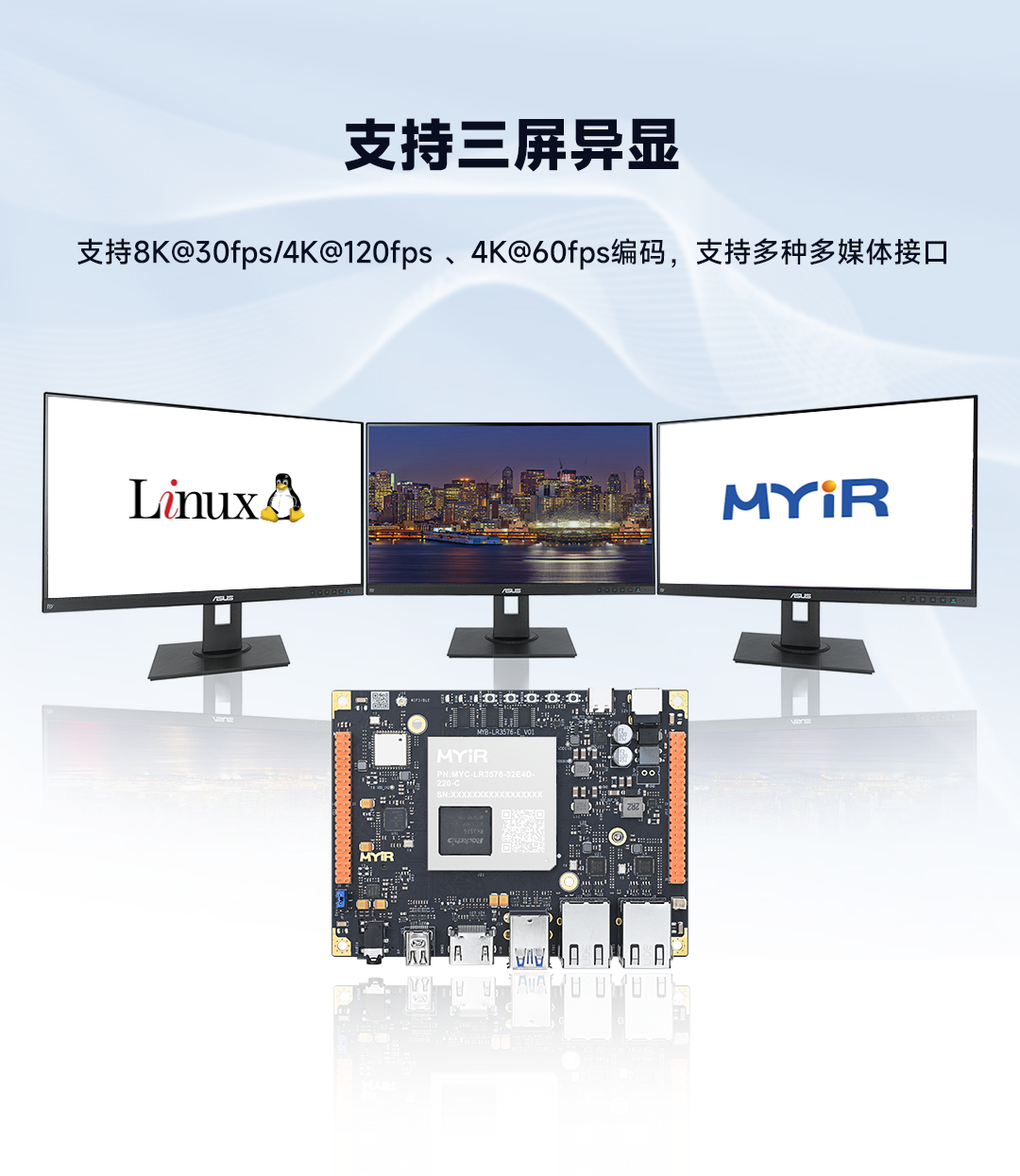 RK3576有多强？实测三屏八摄像头轻松搞定|米尔_新浪科技_新浪网