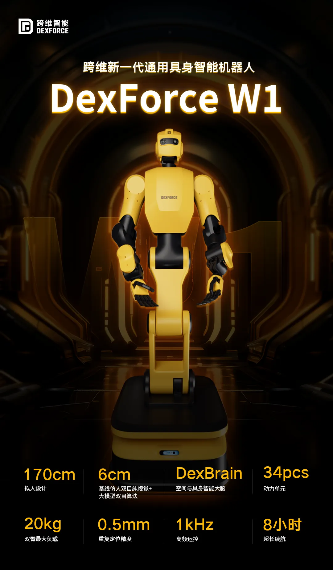 跨维科技发布 DexForce W1 具身机器人：34 个动力单元，可感知真实世界|机器人_新浪科技_新浪网