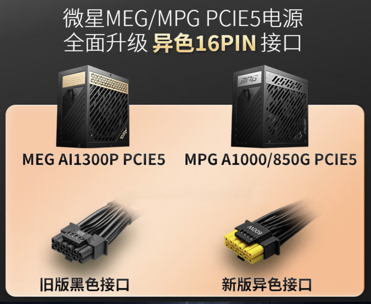 微星为 RTX 50 系列显卡配备异色 16PIN 显卡电源线，旨在确保接头完全插入以防烧毁|MSI微星|设计_新浪科技_新浪网