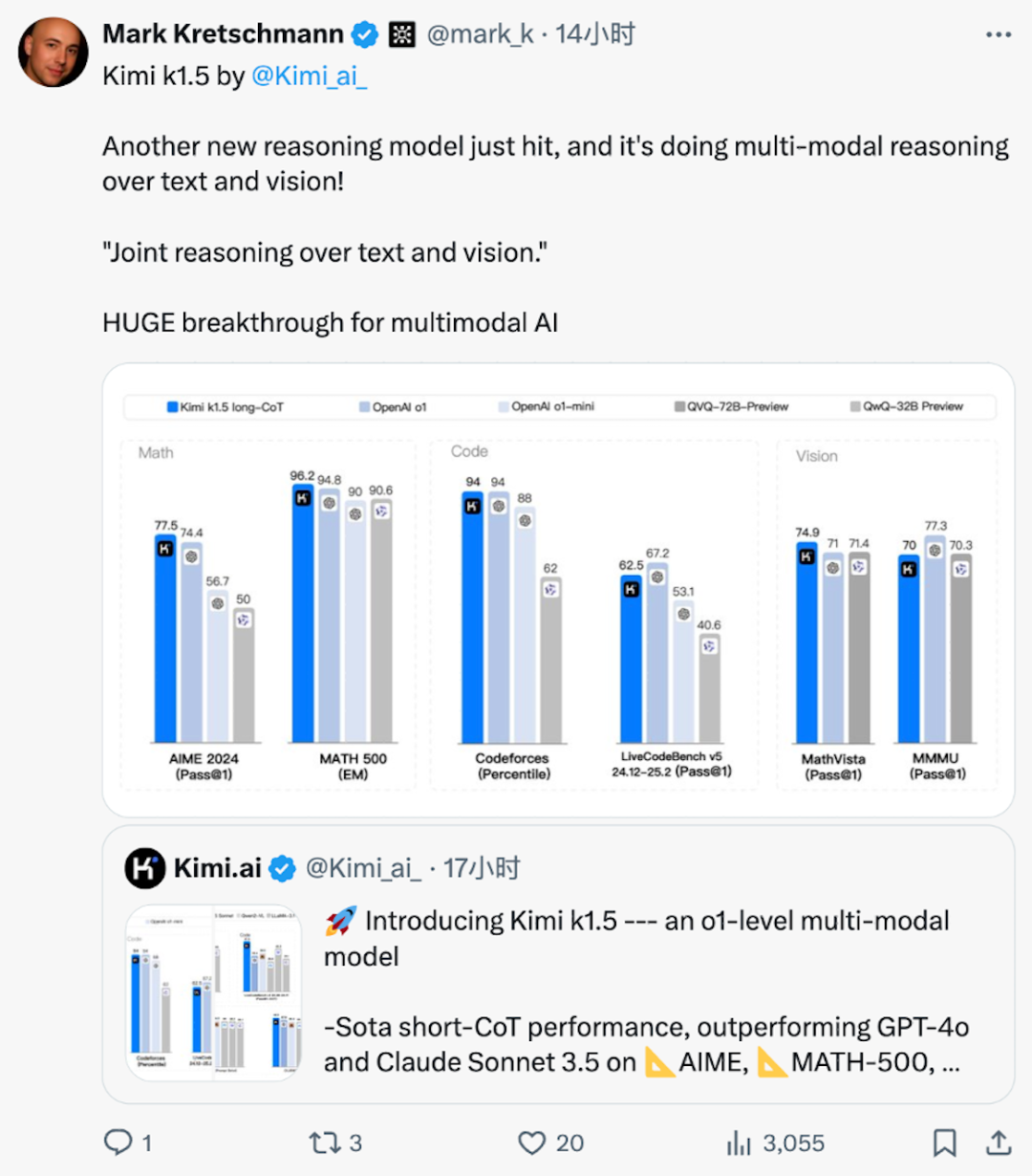 正面硬刚OpenAI现役最强模型，国产AI一夜卷到硅谷|推理|硅谷|AI|AI|硅谷_手机新浪网