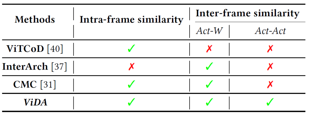 刚刚！ASP-DAC 2025最佳论文出炉，无问芯穹上交大论文获奖|推理_新浪科技_新浪网