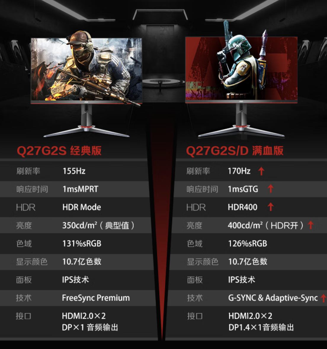 AOC 推出“Q27G2S”27 英寸显示器：2K 155Hz，999 元|AOC|IT之家_新浪科技_新浪网