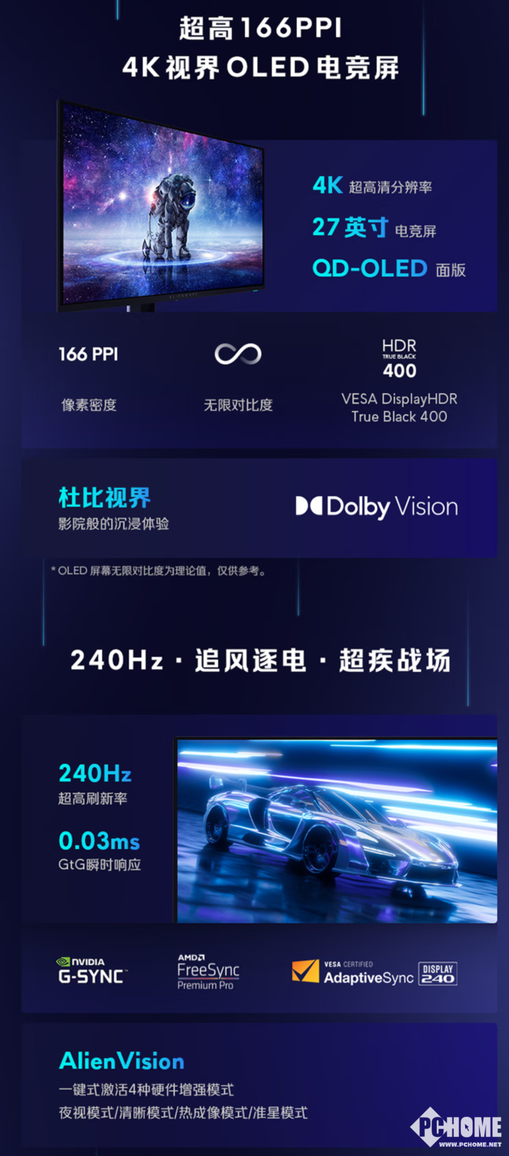 Alienware AW2725Q显示器上市 4K QD-OLED首发6999元|alienware|设计_新浪科技_新浪网