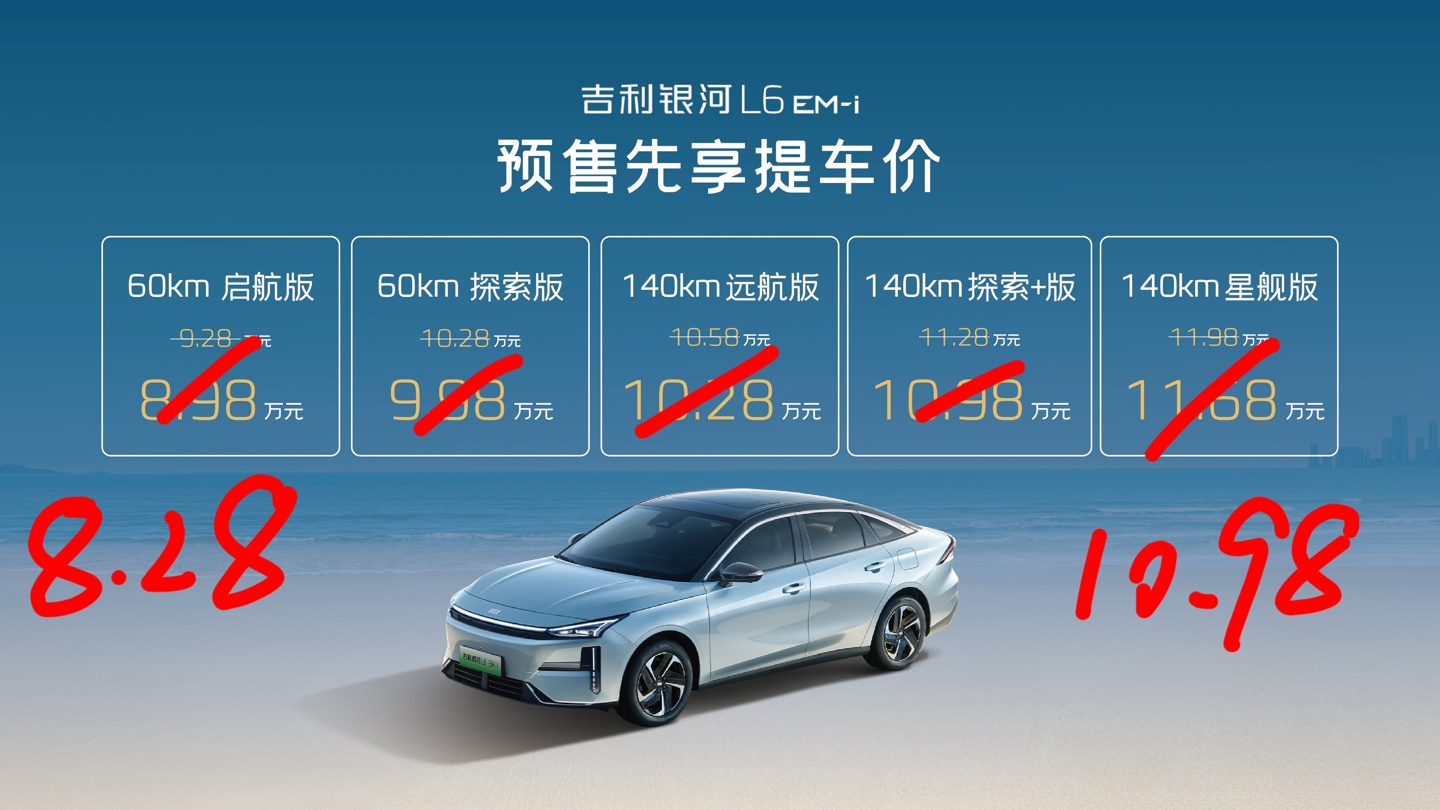 消息称吉利银河 L6 EM-i 汽车预计 2 月 15 日上市，正式售价 8.28 万元起|吉利_新浪科技_新浪网