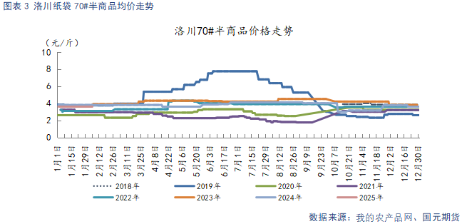 cbin仲博最新版下载网(中国)官方网站·IOS/手机版APP下载/APP