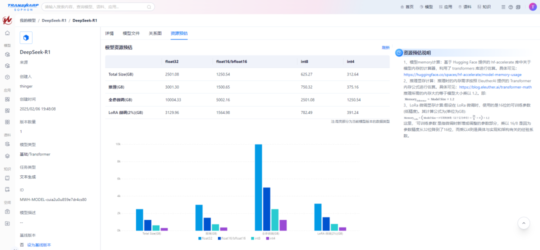 通过LLMOps部署DeepSeek R1，加速企业级AI应用构建_新浪财经_新浪网