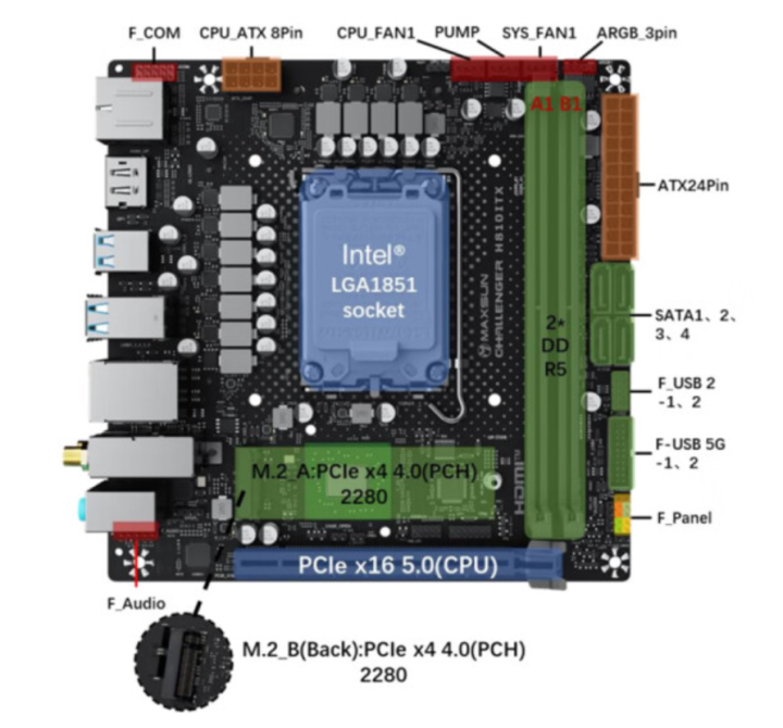 铭瑄推挑战者H810ITX WIFI主板 配全新BIOS售749元|铭瑄|英特尔_新浪科技_新浪网