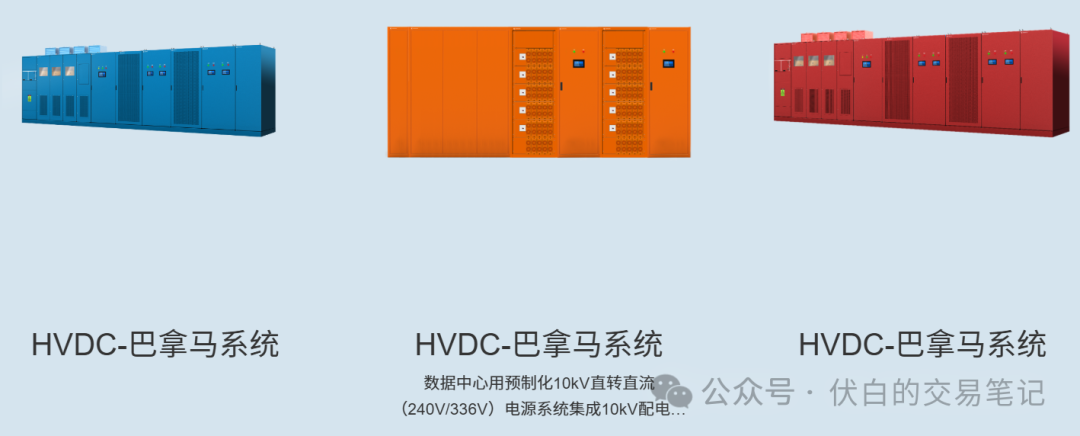 阿里巴巴数据中心供电方案：HVDC市场格局梳理|UPS_新浪财经_新浪网