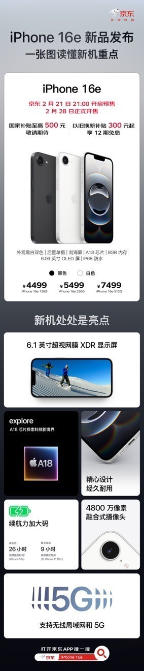iPhone16e发布4499元起售！上线京东将享有500元“国家补贴”|苹果_新浪科技_新浪网