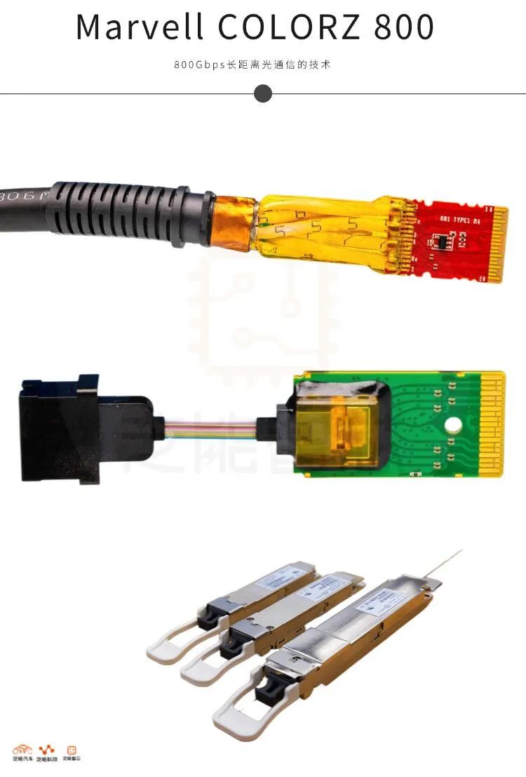 800Gbps长距离光通信技术：Marvell COLORZ 800__财经头条