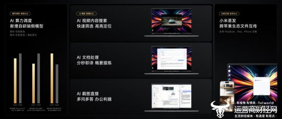 REDMI Book Pro 2025系列首次搭载「小米 AIPC 引擎」 小米最强AIPC办公本登场|小米|AI|硬件_新浪科技_新浪网