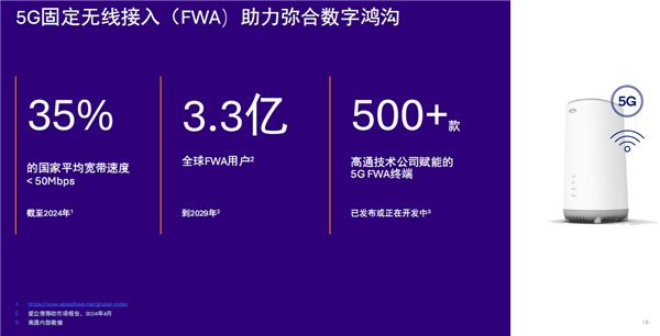高通发布第七代5G基带X85：峰值下行速率12.5Gbps 小超联发科|高通|5G|AI_新浪科技_新浪网