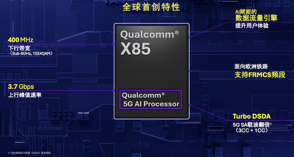 高通X85提升5G“最大摄氧量”，让更多行业乘上Dragonwing|高通|5G|AI_新浪科技_新浪网