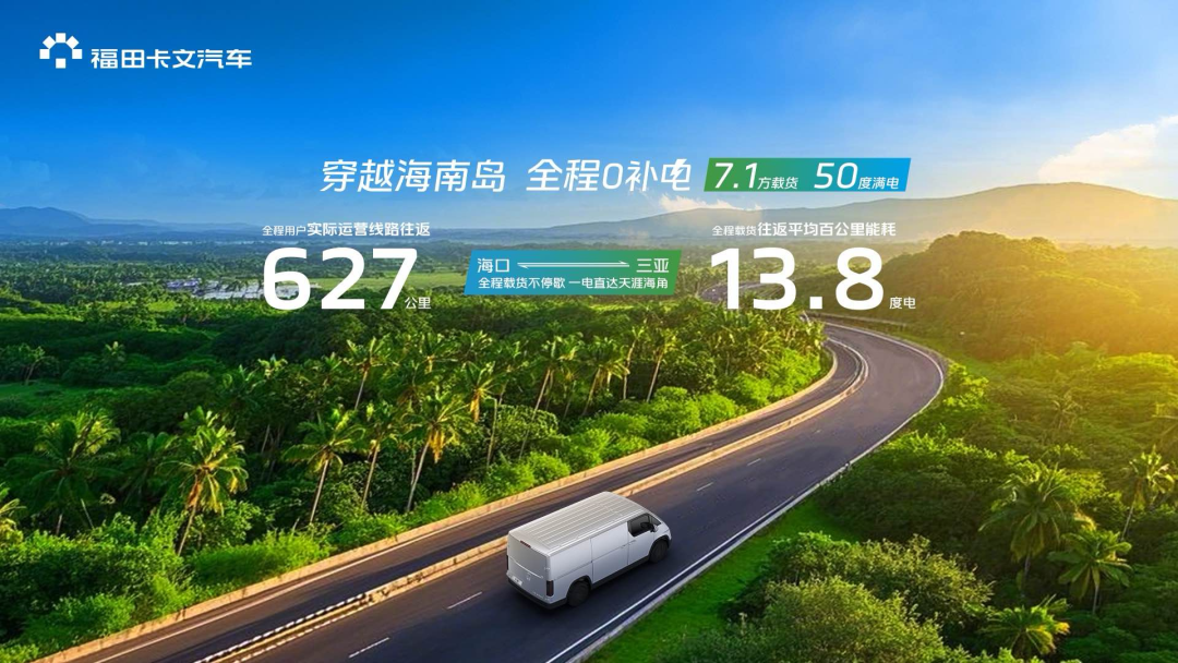 挑战成功 | 穿越海南岛，直达0补电！福田卡文乐福实现600KM+单日往返海口-三亚|乐福|福田_新浪科技_新浪网