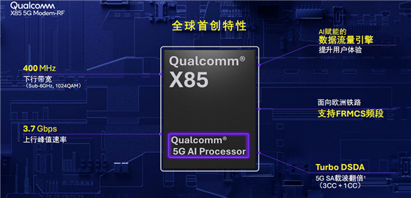 高通发布第七代5G基带X85：峰值下行速率12.5Gbps 小超联发科|高通|5G|AI_新浪科技_新浪网
