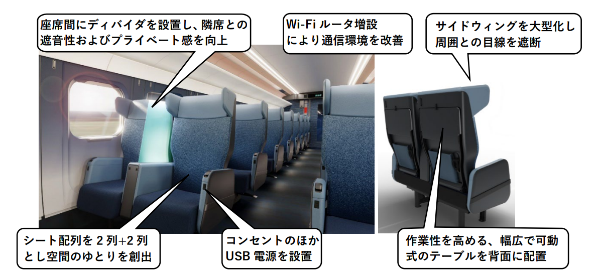 日本公开下一代新干线 E10 系列列车：最高时速依然 320 公里，2030 年商用_新浪科技_新浪网
