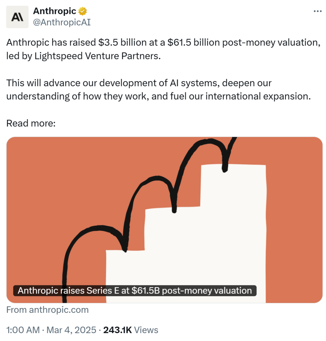 剛剛，Anthropic完成35億美元新融資，估值飆升至615億美元，網民催發Claude 4 - 新浪香港