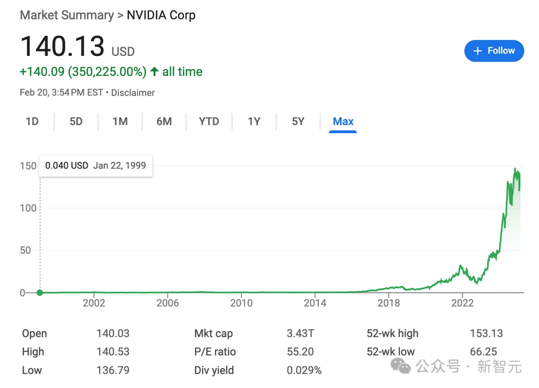 PyTorch 灵魂人物 Horace He 从 Meta 出走，选择 OpenAI 前 CTO 初创公司|PyTorch|Meta|机器学习_新浪科技_新浪网