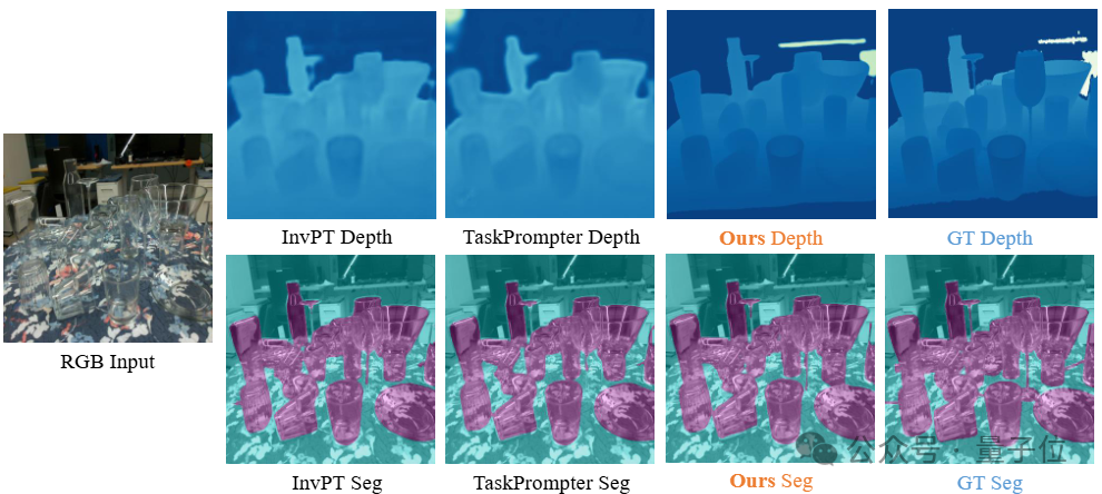 透明物體也能被機器人抓起來了，單目的那種 | ICRA 2025 - 新浪香港