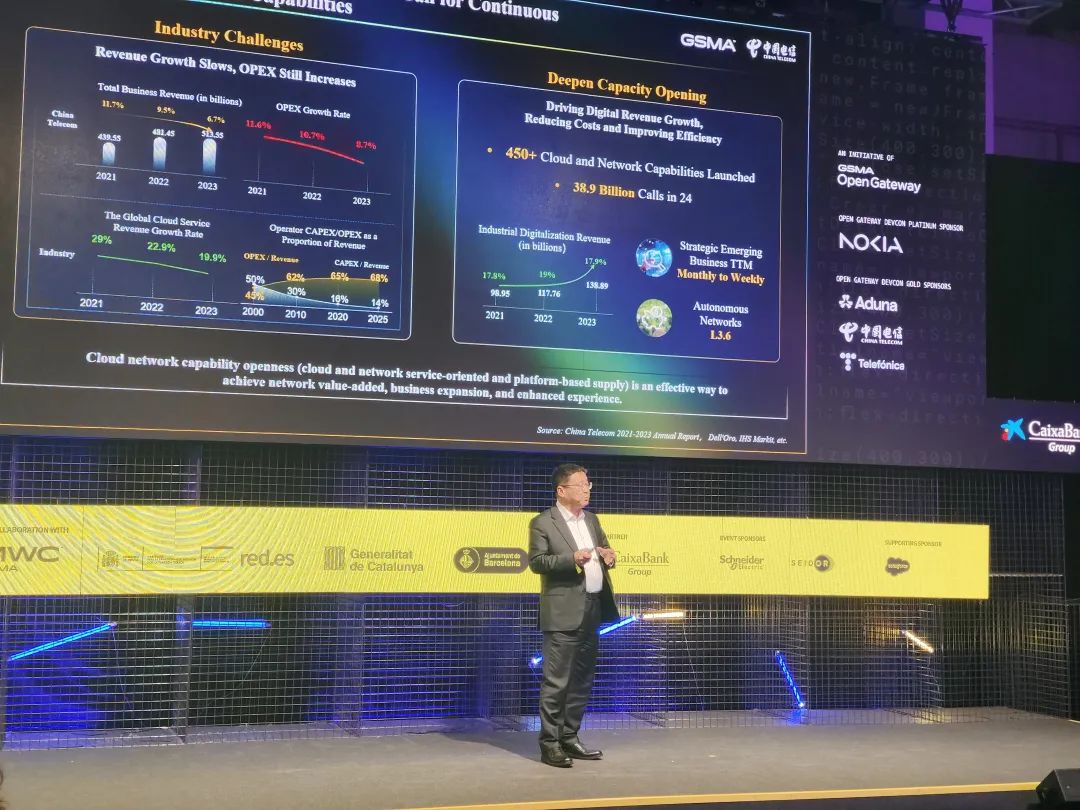 中国电信亮相GSMA Open Gateway DevCon：全面开放云网能力，赋能数字化转型_新浪财经_新浪网