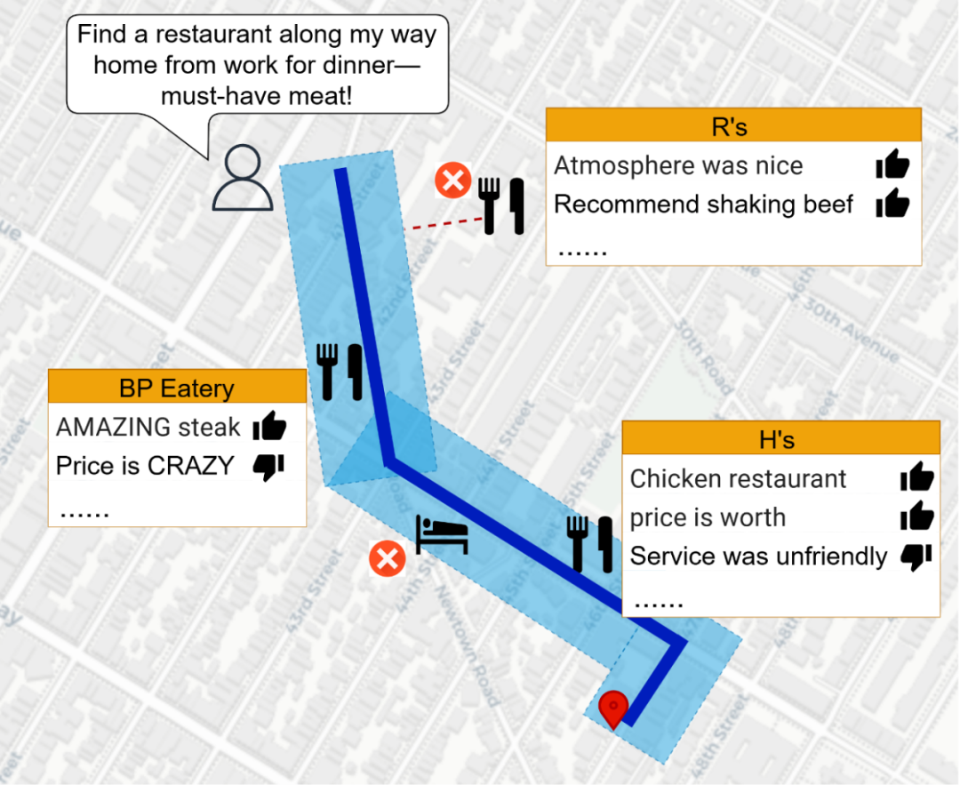 开启空间智能问答新时代：Spatial-RAG框架来了|研究人员_新浪科技_新浪网