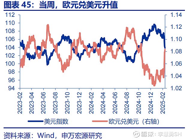 海外高频 | 美国2月ISM制造业PMI回落欧央行降息25BP|欧洲经济_新浪财经_新浪网