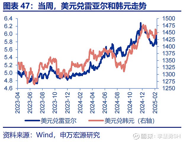 海外高频 | 美国2月ISM制造业PMI回落欧央行降息25BP|欧洲经济_新浪财经_新浪网