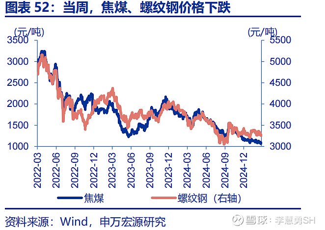 海外高频 | 美国2月ISM制造业PMI回落欧央行降息25BP|欧洲经济_新浪财经_新浪网