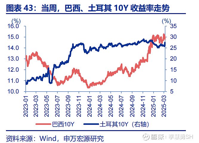海外高频 | 美国2月ISM制造业PMI回落欧央行降息25BP|欧洲经济_新浪财经_新浪网