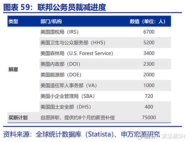 海外高频 | 美国2月ISM制造业PMI回落欧央行降息25BP|欧洲经济_新浪财经_新浪网