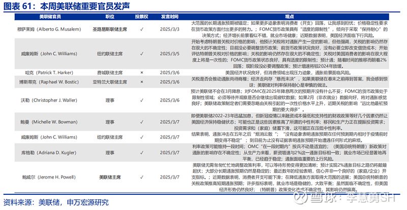 海外高频 | 美国2月ISM制造业PMI回落欧央行降息25BP|欧洲经济_新浪财经_新浪网
