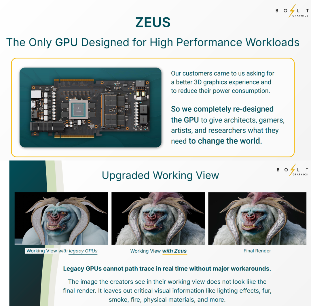 Bolt Graphics发布Zeus GPU：图形计算的“场景定制”__财经头条