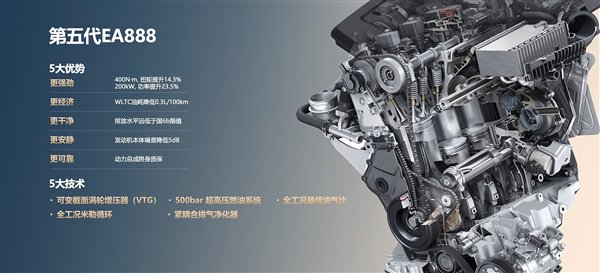 首发第五代EA888 上汽大众途昂Pro上市：一口价26.99万起|途昂|25-35万|大众_新浪科技_新浪网