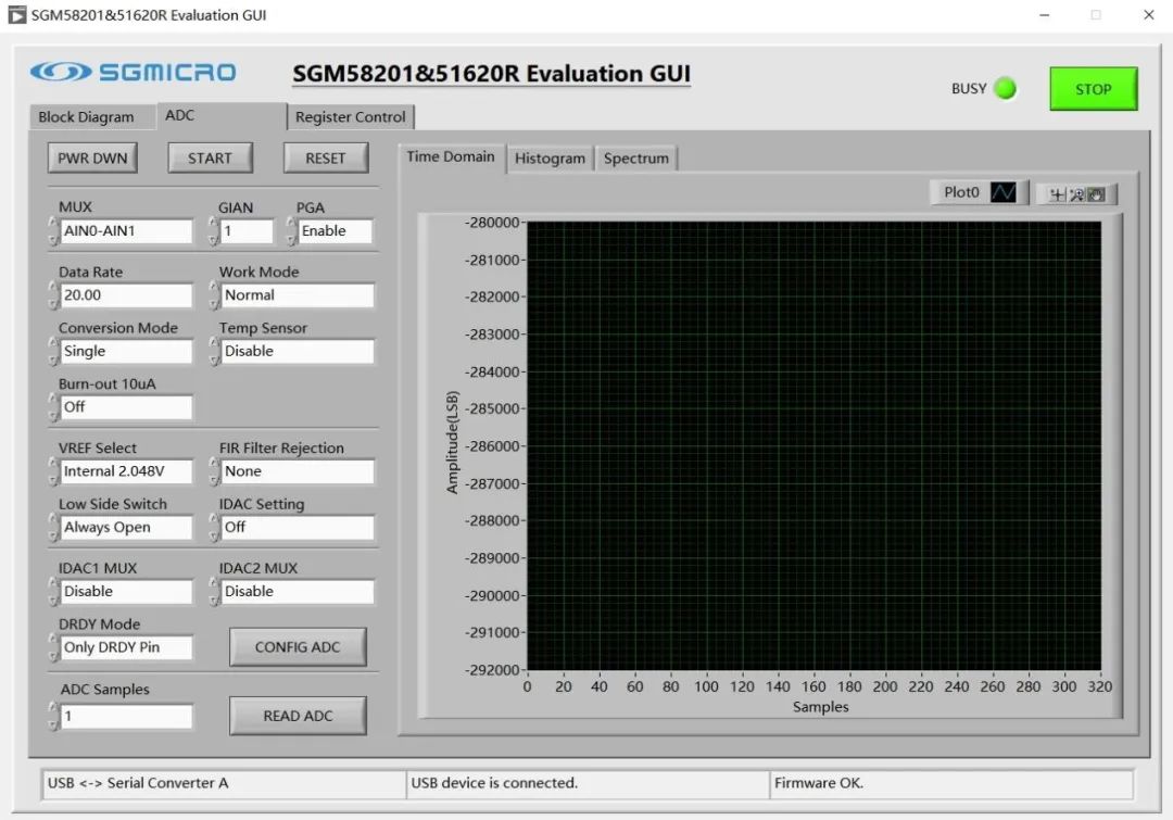 24 位高精度 Σ-Δ ADC SGM58201：引领高性能测量新标准|微电子_新浪财经_新浪网