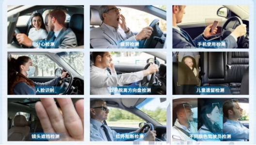 一文了解智能座舱监测系统（IMS）之DMS和OMS_新浪科技_新浪网